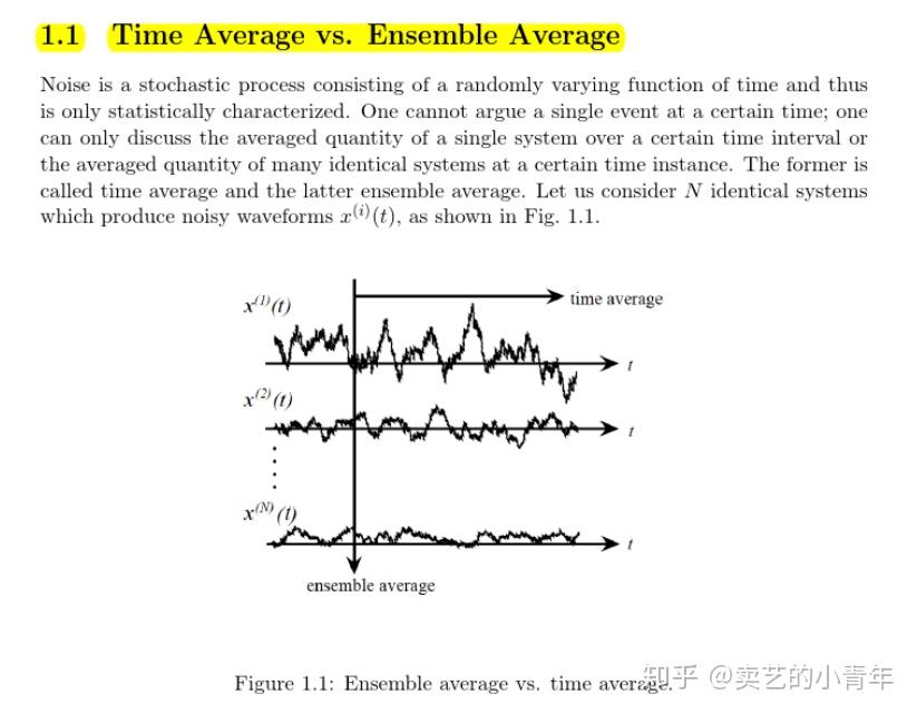 时间平均（time average）与集平均（ensemble average） - 知乎