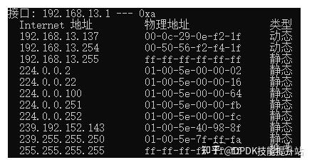 浅谈dpdk实现ping (arp+icmp) - 知乎