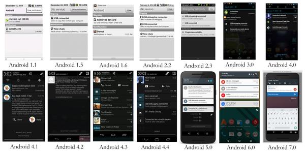 Android通知栏介绍与适配总结（上篇） - 知乎