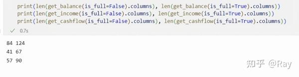 利用Python计算Barra CNE6（二） - 知乎