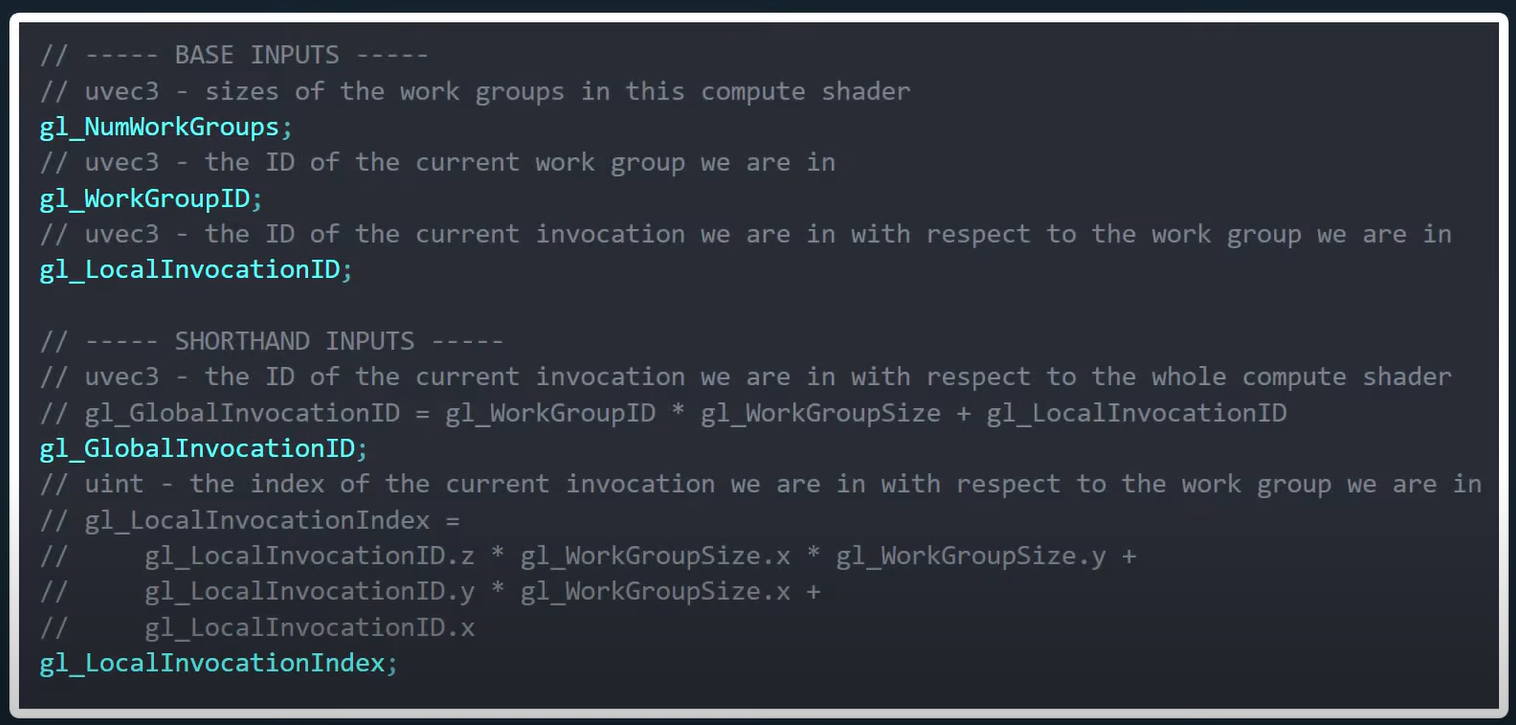 Compute Shader快速简易入门（译） - 知乎
