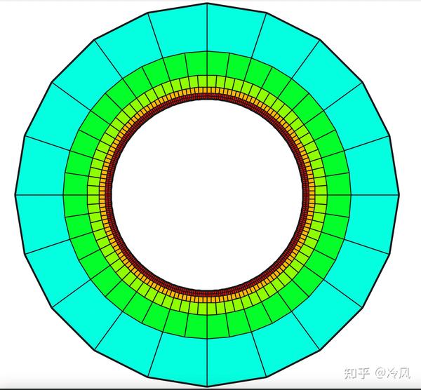 【有限元学习笔记5】deal.II有限元库step-1例程学习 - 知乎