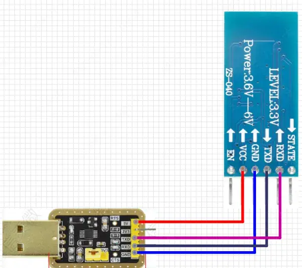 【CW32模块使用】HC05蓝牙模块 - 知乎