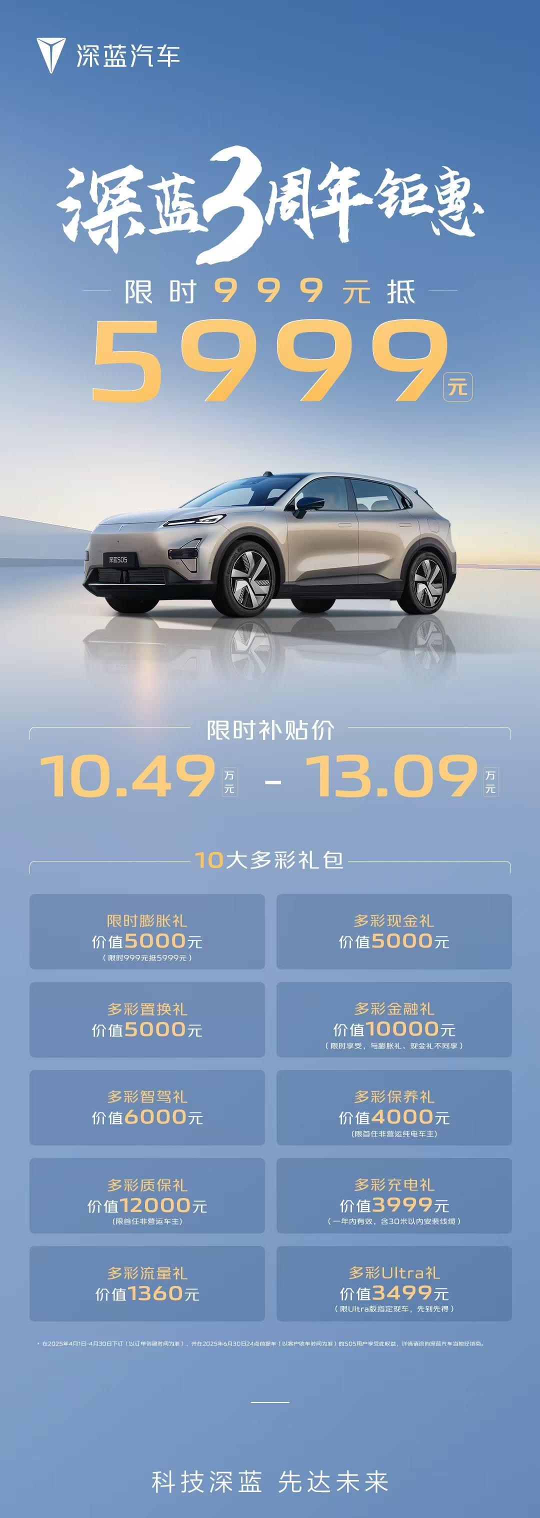 深蓝S05 VS 零跑B10：“技术流”对决“配置党”，谁能接得住？ - 知乎