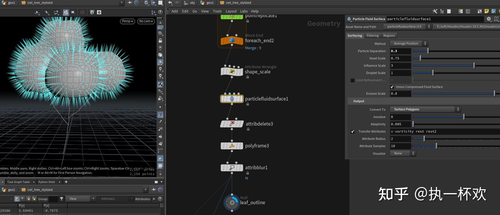 [Houdini+Unreal]快速制作风格化树 - 知乎