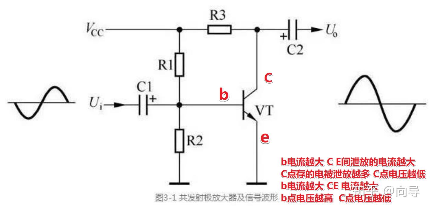 第一节 电 电流 电压 电路 基本电子元件 - 知乎