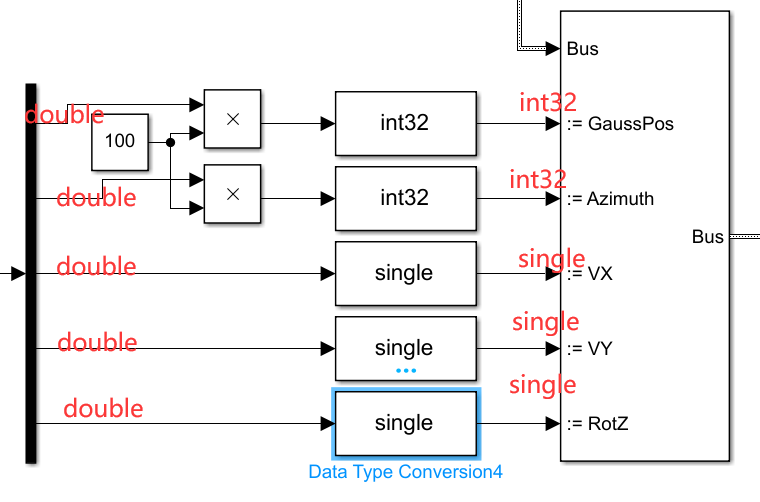 ROS-MATLAB/SIMULINK 基础笔记 - 知乎