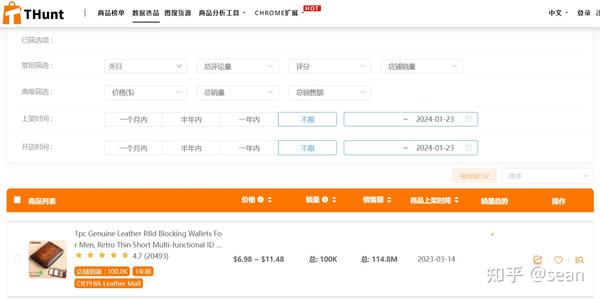 如何利用Temu和thunt.ai工具，降低商品成本，提高利润率 - 知乎