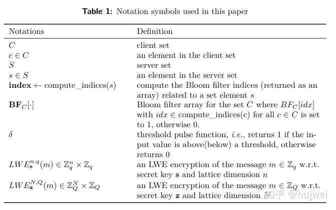 Latex使用tabularx包动态调整表格条目宽度 - 知乎