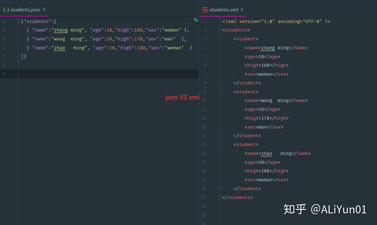 json从入门到实践 - 知乎