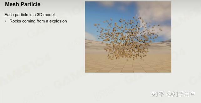粒子和生效系统 - 知乎