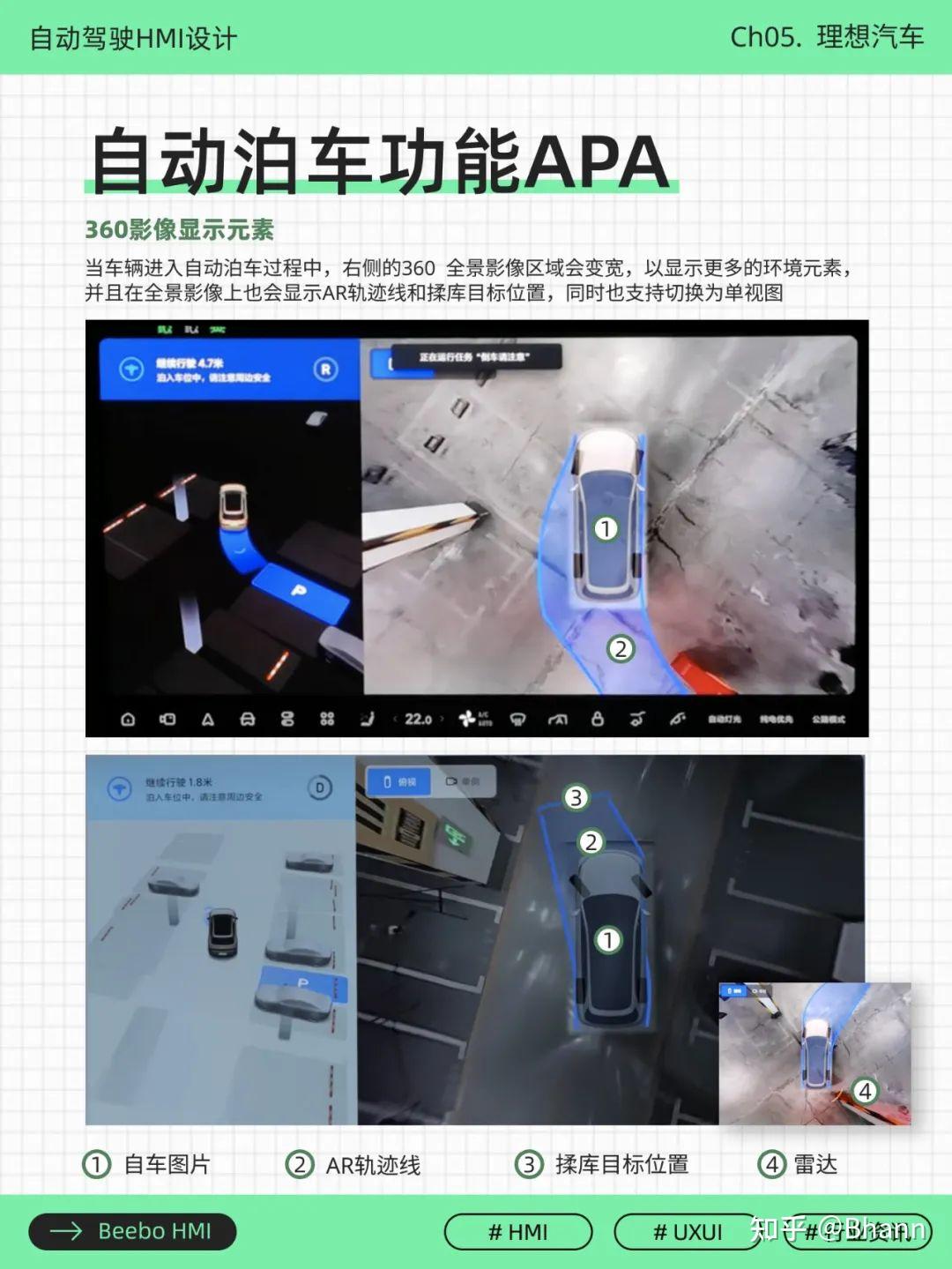自动驾驶｜理想汽车OTA 5.0自动泊车HMI界面分析 - 知乎