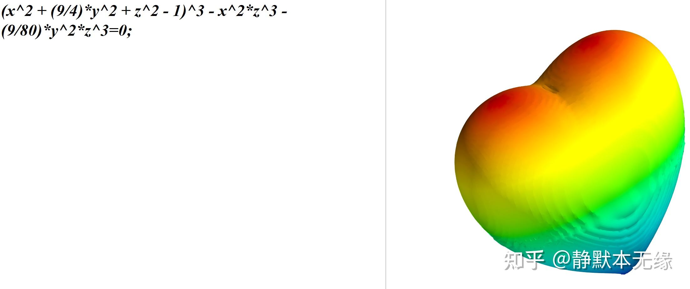 【Abaqus 3D打印建模】之 --python生成极小曲面 - 知乎