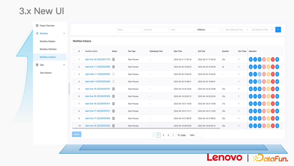 联想基于Apache DolphinScheduler构建统一调度中心的应用实践 - 知乎