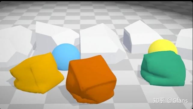 【深入浅出 Nvidia FleX】(1) Position Based Dynamics - 知乎