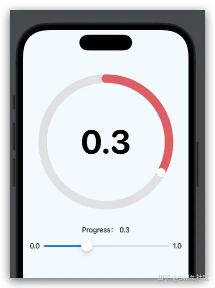 在 SwiftUI 中创建一个环形 Slider - 知乎