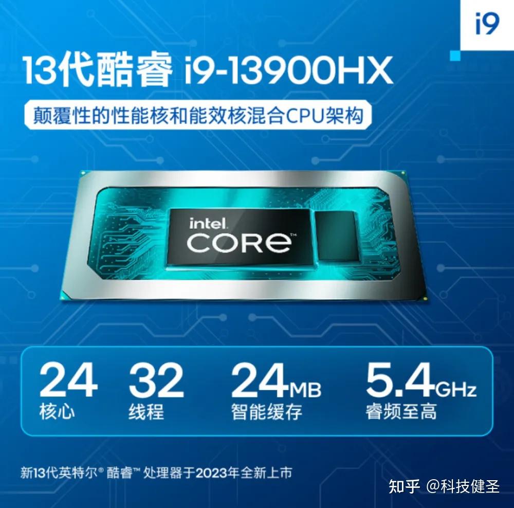 七彩虹隐星P16 Pro 近期罕见7999元的RTX5070Ti游戏本！ - 知乎