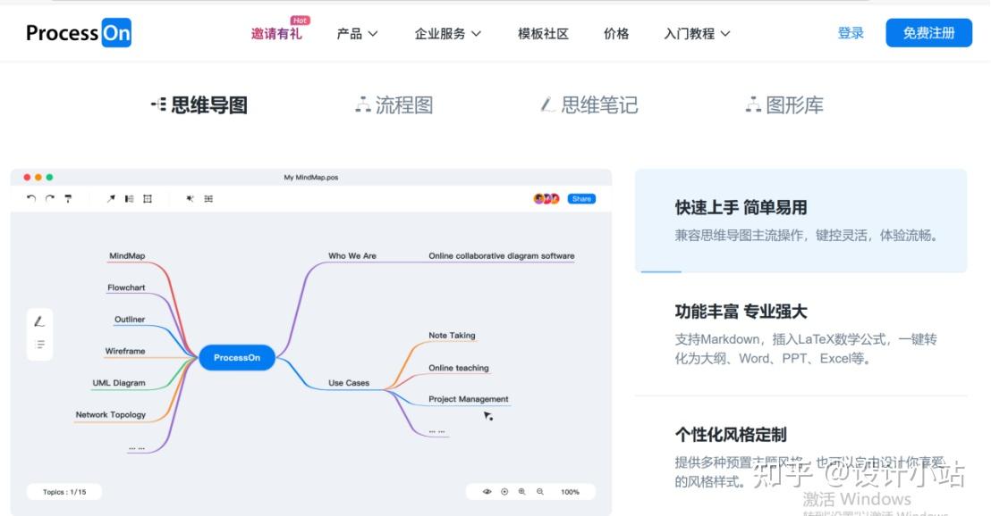 3 款工具教你打造惊艳循环图：独家功能解锁与实例演示 - 知乎