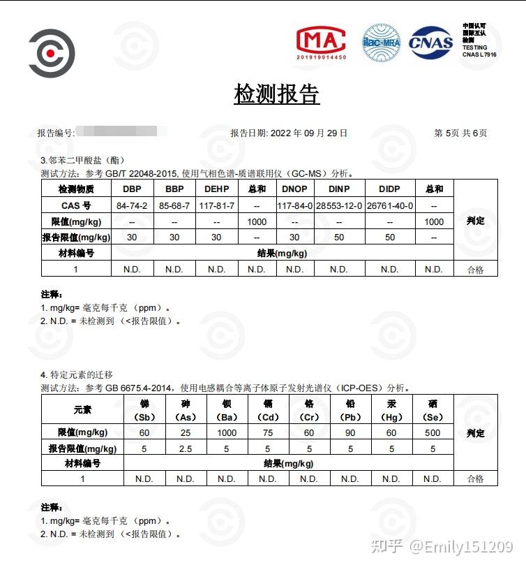 中国玩具安全标准GB 6675.1-201 - 知乎