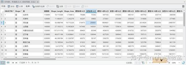 六、处理几何数据【ArcGIS Python系列】 - 知乎