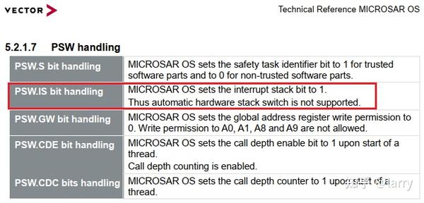英飞凌TC39X微控制器的内存布局 - 知乎