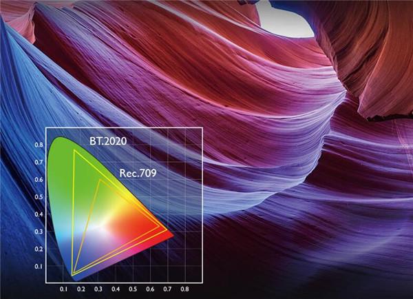 明基i985L激光电视评测：风生水起，道法自然 - 知乎