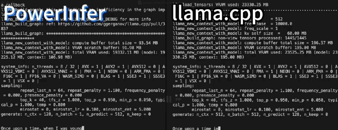 2080 Ti就能跑70B大模型，上交大新框架让LLM推理增速11倍 - 知乎