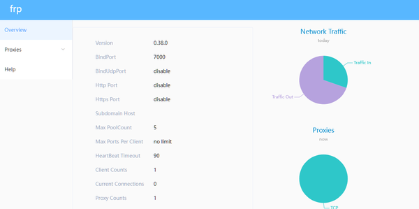 外网SSH连接校园网服务器记录 - 知乎