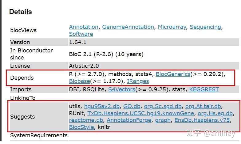 Rstudio安装遇到的问题及其解决方法（更新ing） - 知乎