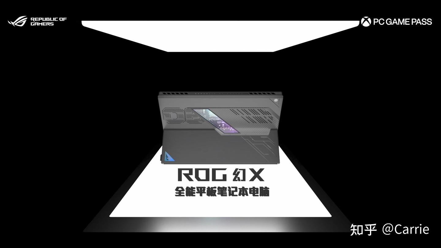 ROG 2025系笔记本全面亮相，新品买哪款？按需推荐一文看懂！ - 知乎