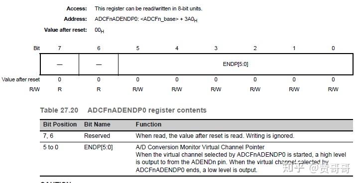RH850P1X芯片学习笔记-A/D Converter (ADCF) - 知乎