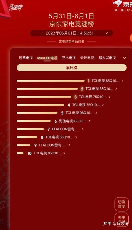 618必抢！85吋电视超值福利：立减3000、免安装费，赠2年会员卡 - 知乎