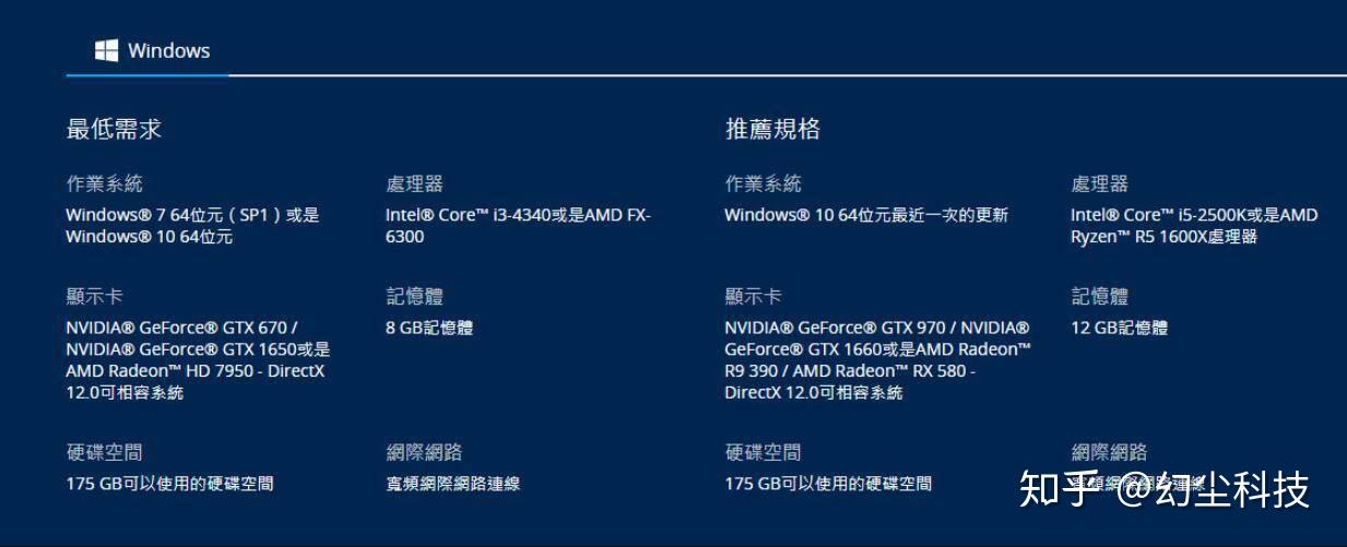 《使命召唤16》配置推荐，这样主机才能完美运行 - 知乎