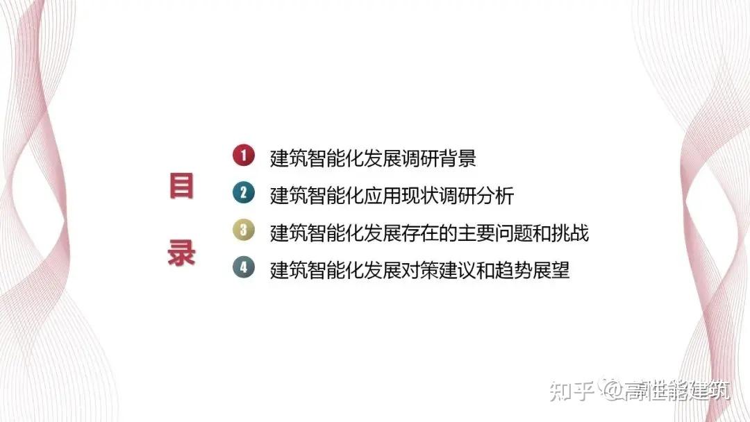 【重磅发布】《建筑智能化应用现状调研白皮书》发布 知乎