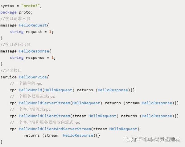 跨语言的rpc框架——java和go 知乎