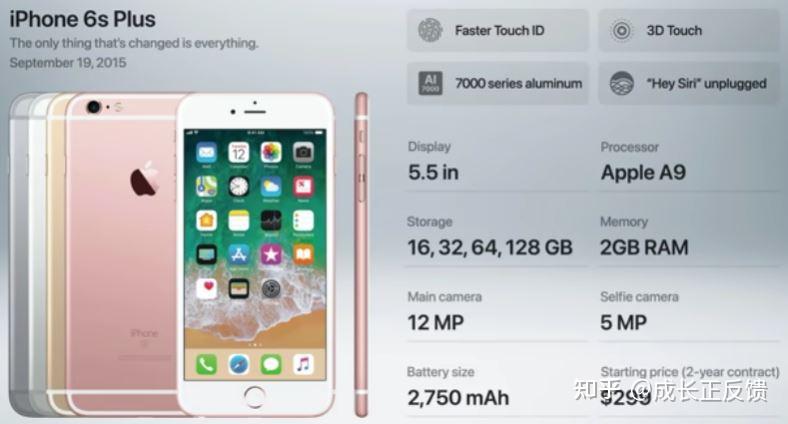 14年33款iPhone，你用过哪款？iphone家族大集合，你认为哪款最经典？