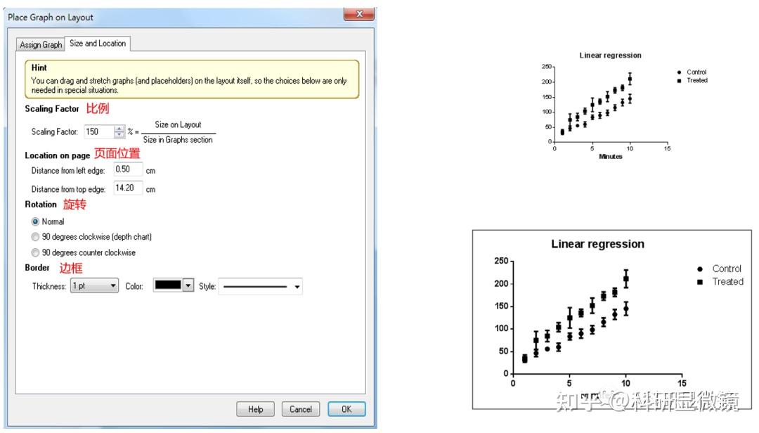 Graphpad线性回归指南，再也不用羡慕别人精美的SCI统计结果图 - 知乎