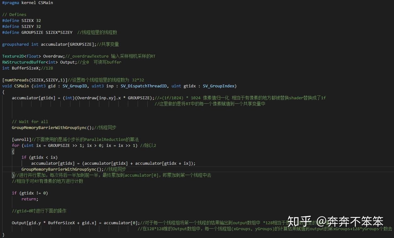 Overdraw概念、指标和分析工具 - 知乎