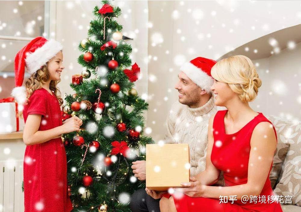 圣诞节假期给亚马逊运营的几点建议 - 知乎