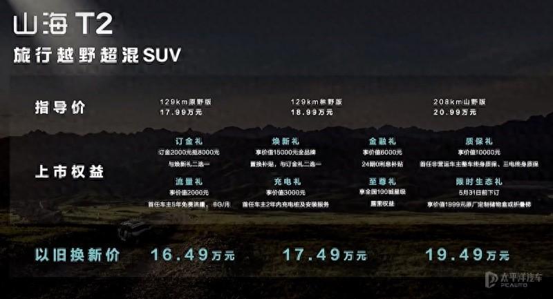 售17.99万元起 捷途山海T2上市 搭载1.5T插混系统 综合续航1300km - 知乎