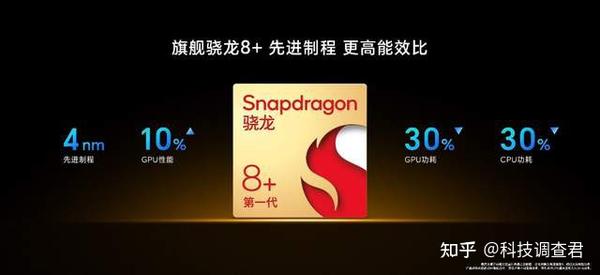 双超搭档，体验进阶！荣耀平板V8 Pro及荣耀80 GT正式发布 - 知乎