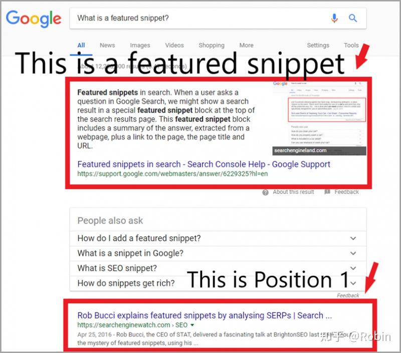 10 个最重要的Google SERP表现形式 - 知乎