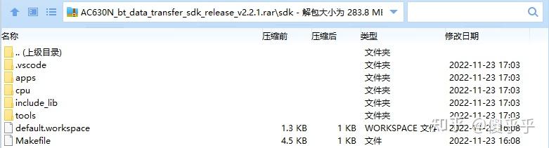 杰理AC6328A_AC632N双模蓝牙芯片数传SOP8的介绍和开发简介 - 知乎