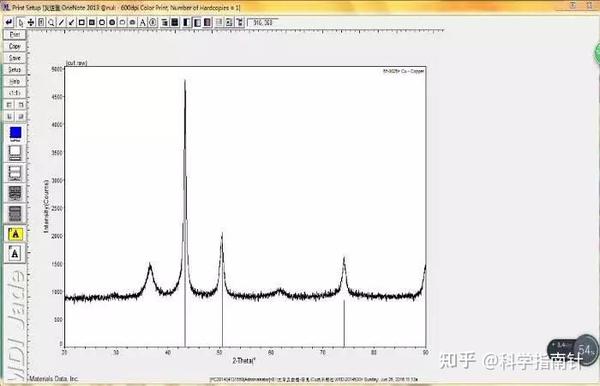 XRD标准图如何绘制 - 知乎