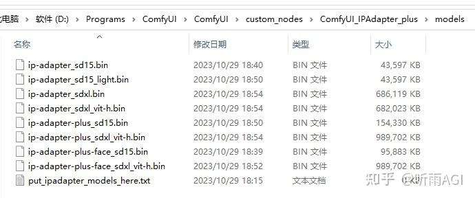ComfyUI + ipAdapter = 创意无限 - 知乎