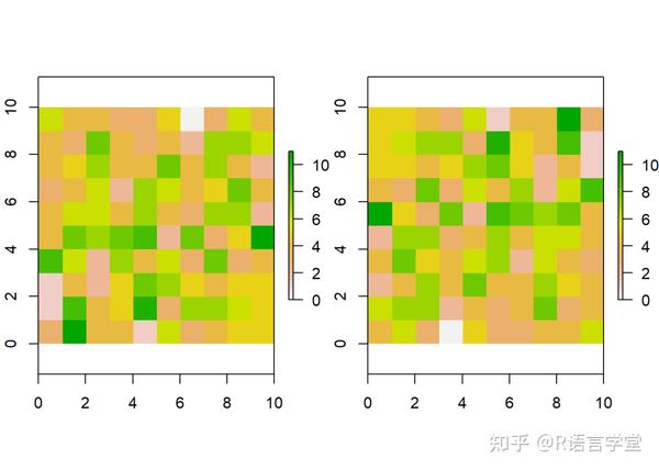 栅格数据对不齐怎么办?原点对齐、平移、翻转、数值替换等操作 知乎