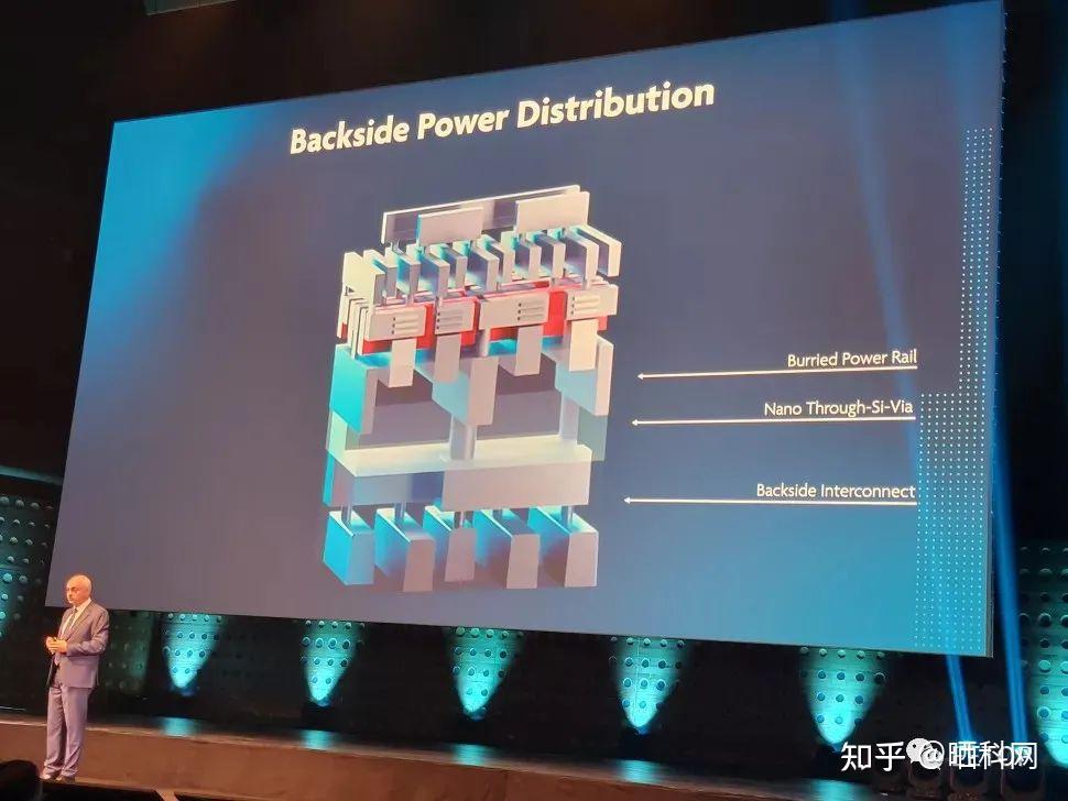 重磅！0.2nm路线图来了！详细讲解技术实现！ - 知乎