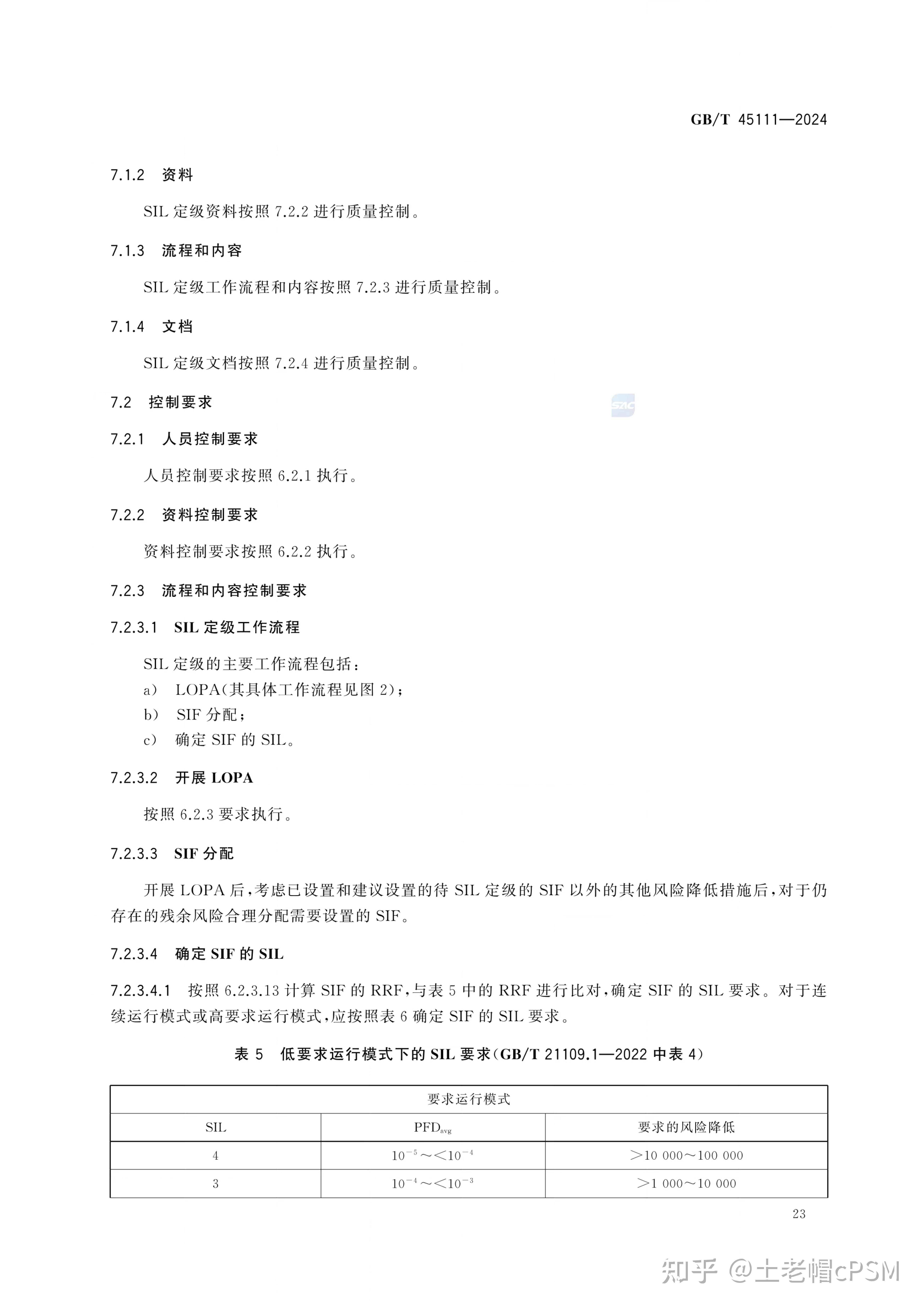 194《保护层分析（LOPA）、安全完整性等级（SIL）定级和验证质量控制导则》GBT 45111-2024 - 知乎