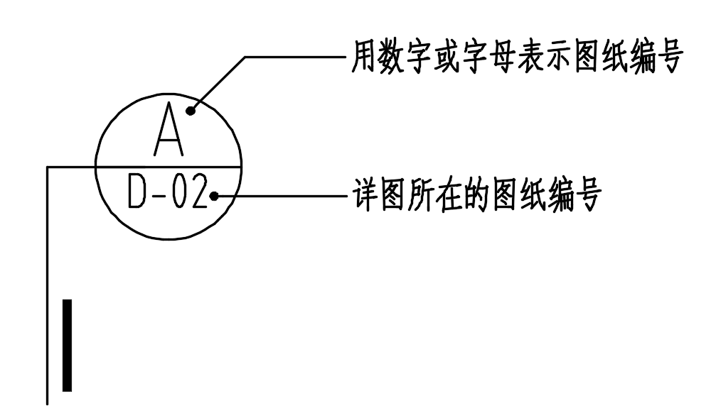 室内设计施工图图例（HJSJ入门指南）！ - 知乎