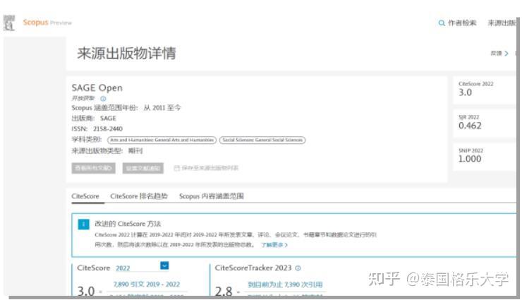 干货来了！如何查询Scopus期刊或见刊文章是否进入Scopus数据库？ - 知乎